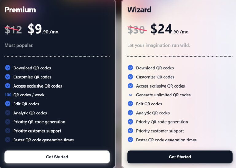 QR Code AI: Create Working AI Generated QR Codes