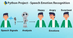 70+ Simple And Advanced Python Projects With Source Code